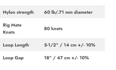 Rigmate - Pre Tied Dropper Loop Rigs | Advanced Fishing