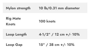 Rigmate - Pre Tied Dropper Loop Rigs | Advanced Fishing
