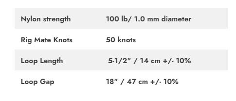 Rigmate - Pre Tied Dropper Loop Rigs | Advanced Fishing