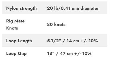 Rigmate - Pre Tied Dropper Loop Rigs | Advanced Fishing