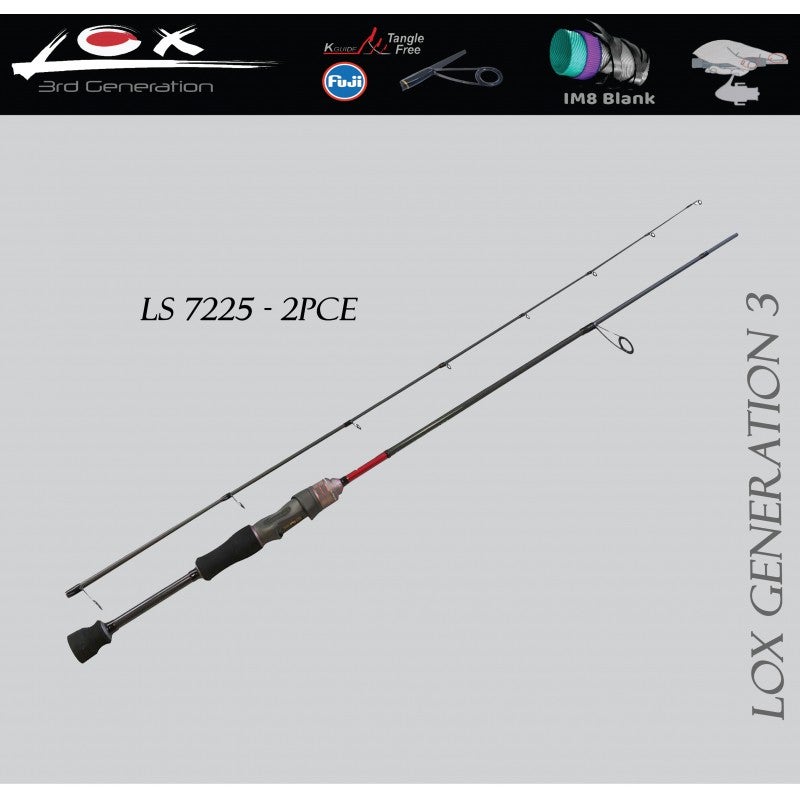 LOX 3rd Gen LS7225III | Advanced Fishing